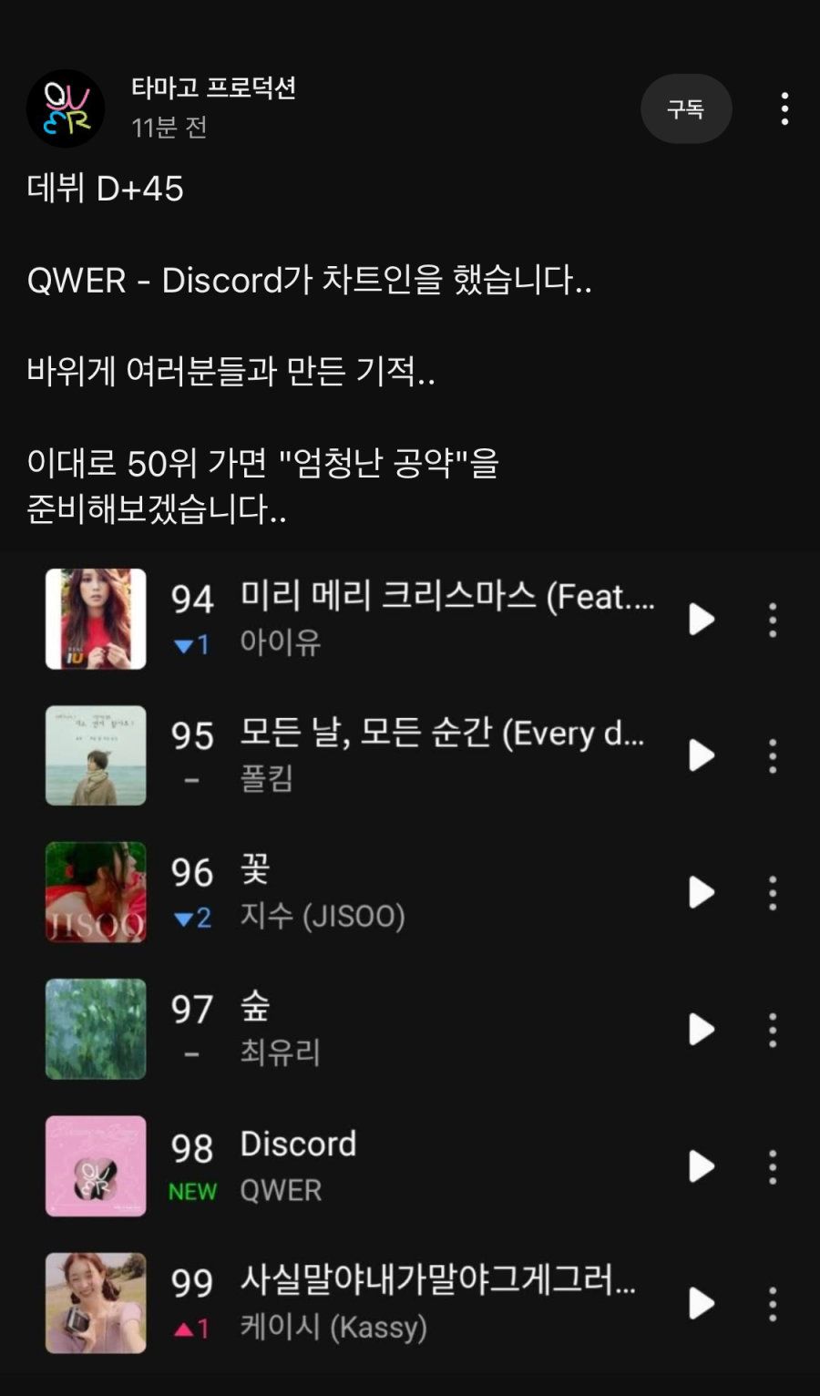 qwer 차트인 했네요. | 중고악기 뮬